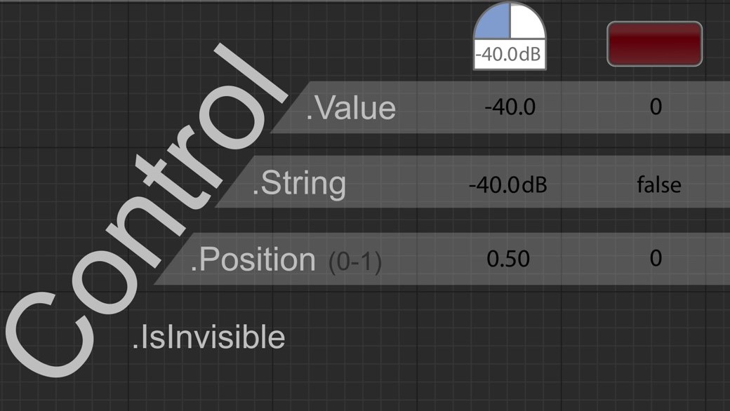 Course: Q-SYS Control 101 Training (Spanish)